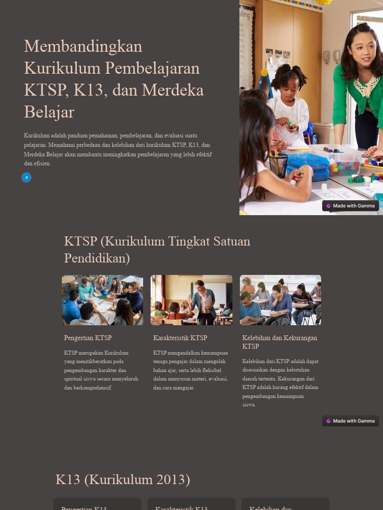 Membandingkan Kurikulum Pembelajaran KTSP K13 Dan Merdeka Belajar | PDF | Pengembangan Diri