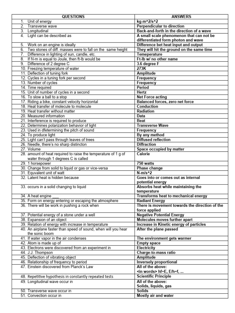 Geas Module 27 | PDF | Waves | Heat