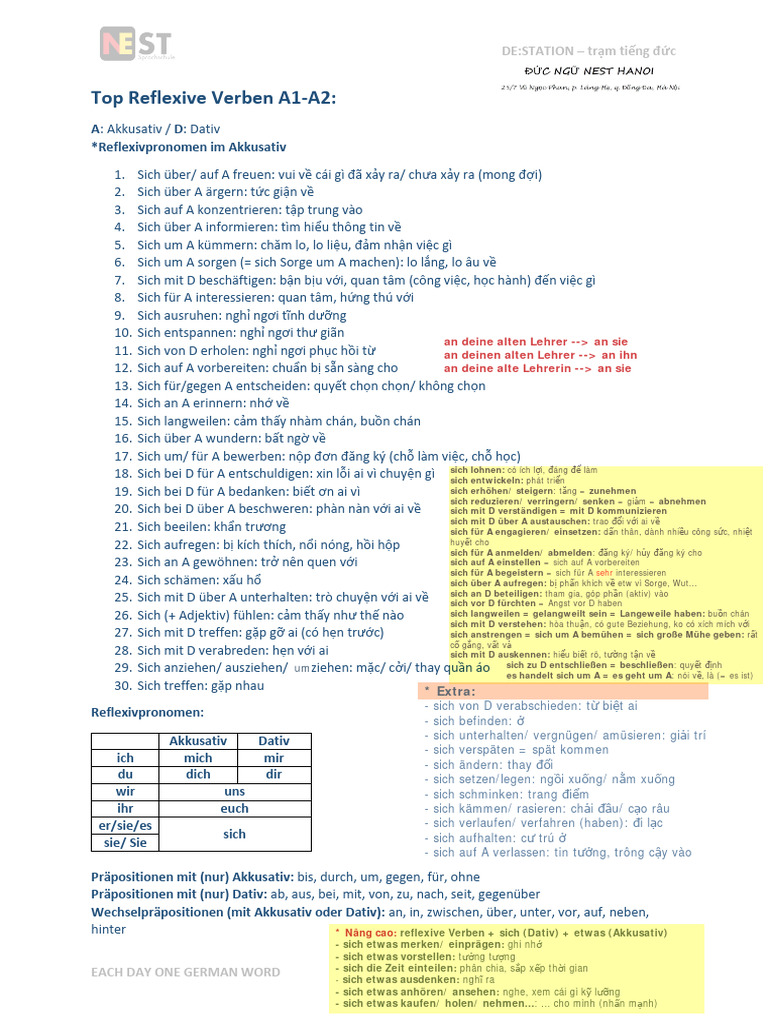 Top 30 Reflexive Verben A1-A2 - Động Từ Phản Thân | PDF