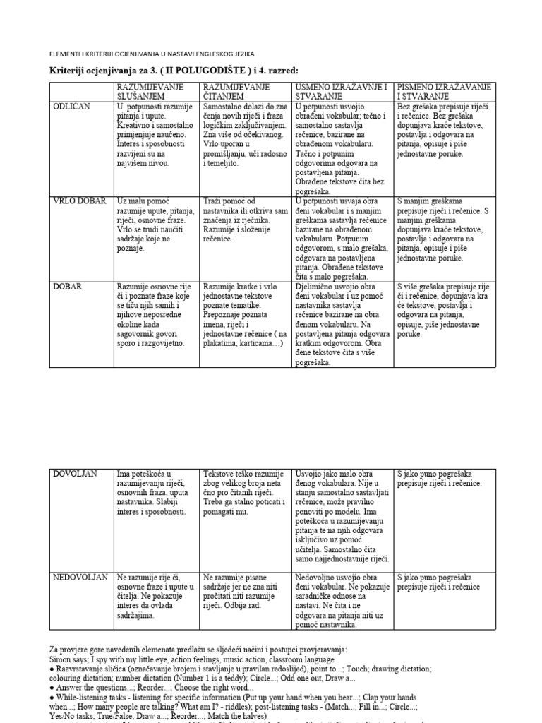 Elementi I Kriteriji Ocjenjivanja U Nastavi Engleskog Jezika | PDF