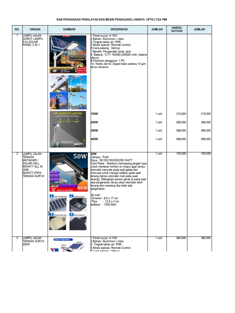 RAB Lampu Surya Jalan | PDF