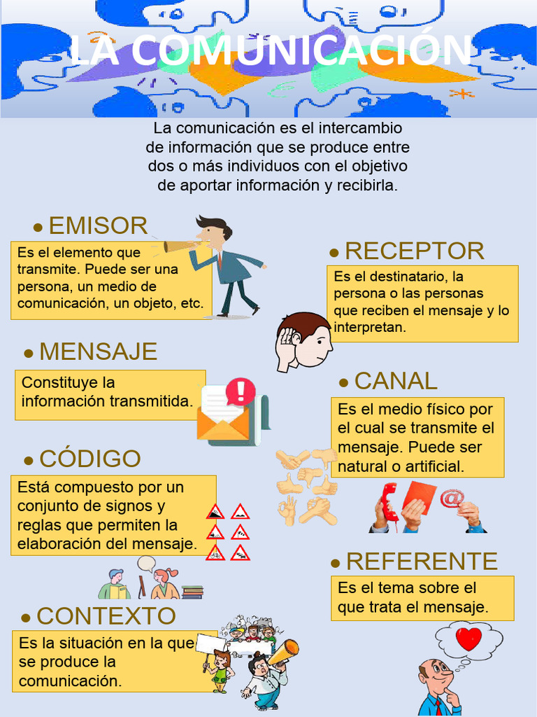Infografia Sobre La Comunicacion. | PDF