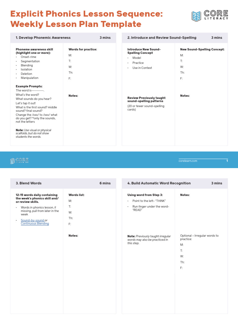 Explicit Phonics Lesson Sequence | PDF | Phonics | Psycholinguistics