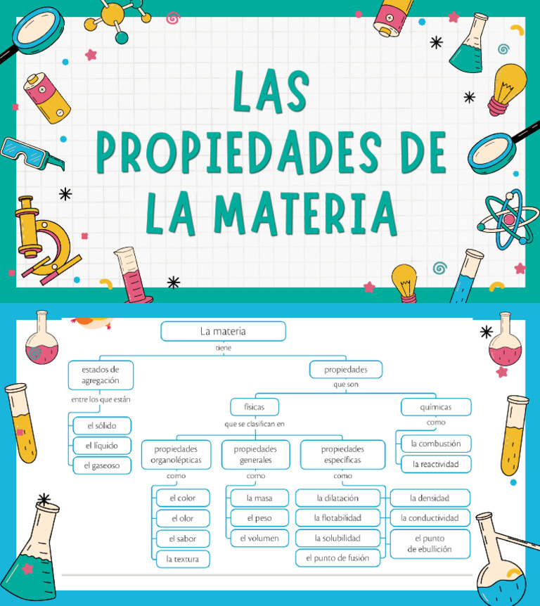 Las Propiedades de La Materia 4 A-B | PDF