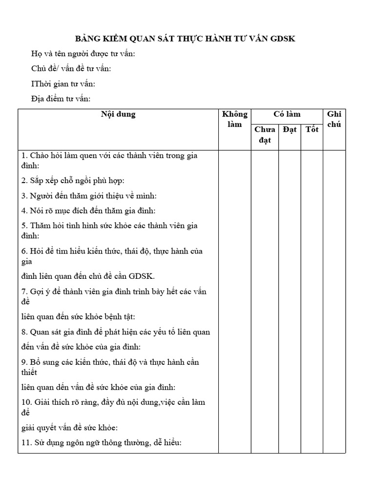 BẢNG KIỂM QUAN SÁT THỰC HÀNH TƯ VẤN GDSK | PDF