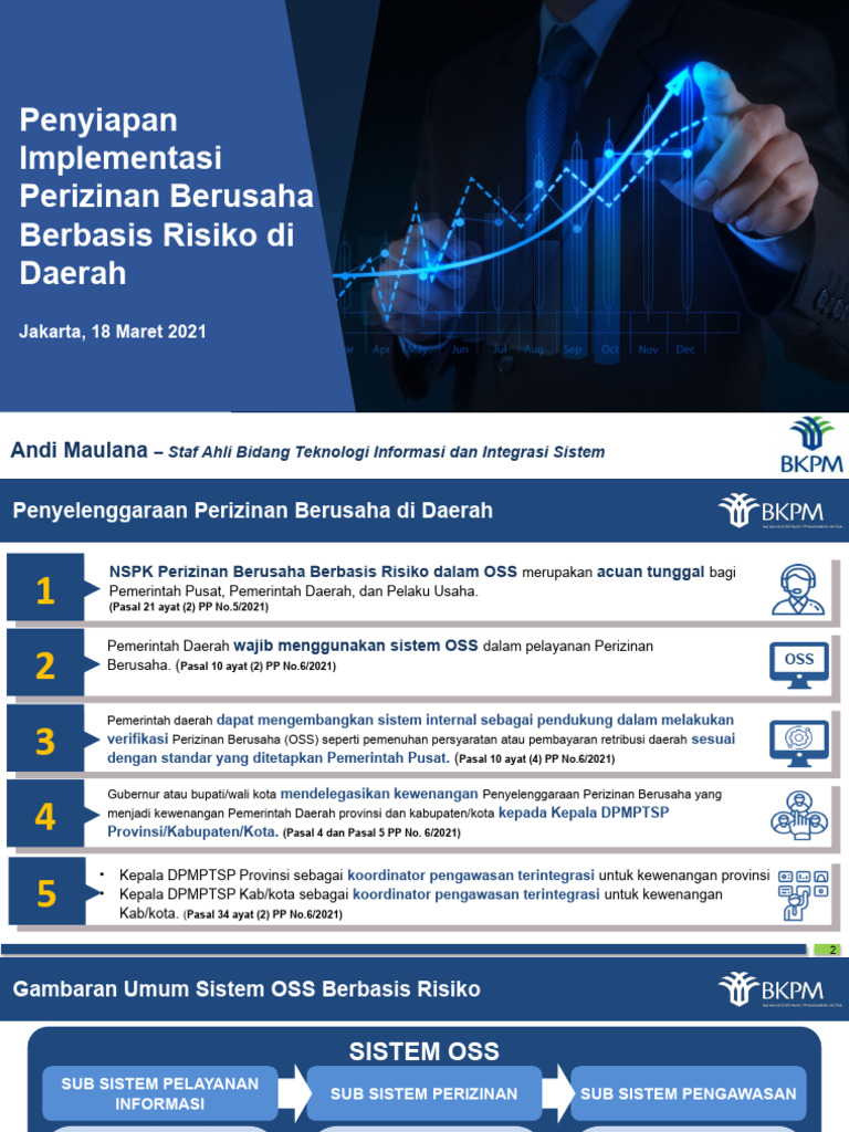 BKPM - Penyiapan Implementasi Perizinan Berusaha Berbasis Risiko Di ...