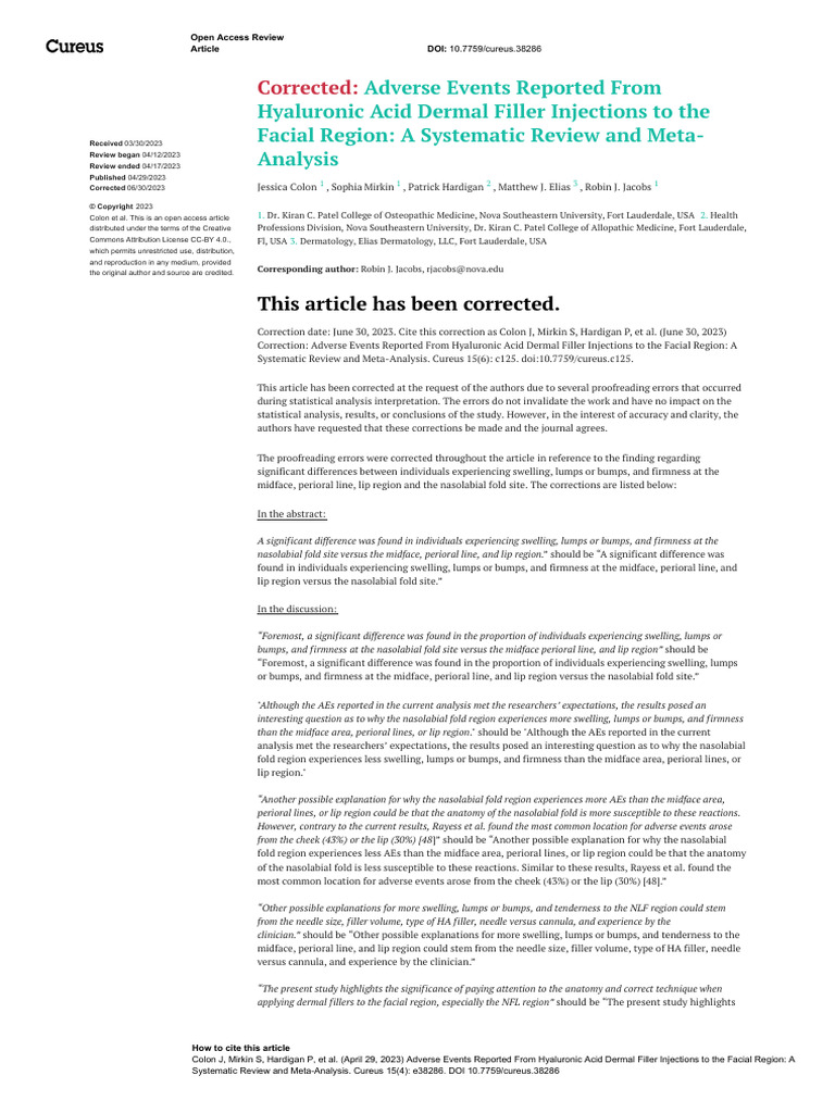 Adverse Events Reported From Hyaluronic Acid Dermal Filler Injections ...