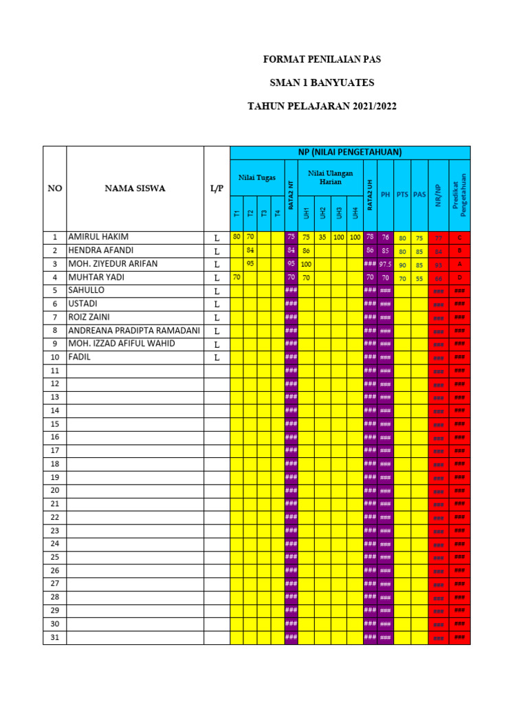 2021-2022-Form Nilai Pas (Biologi Xii Fithiria Devi) | PDF