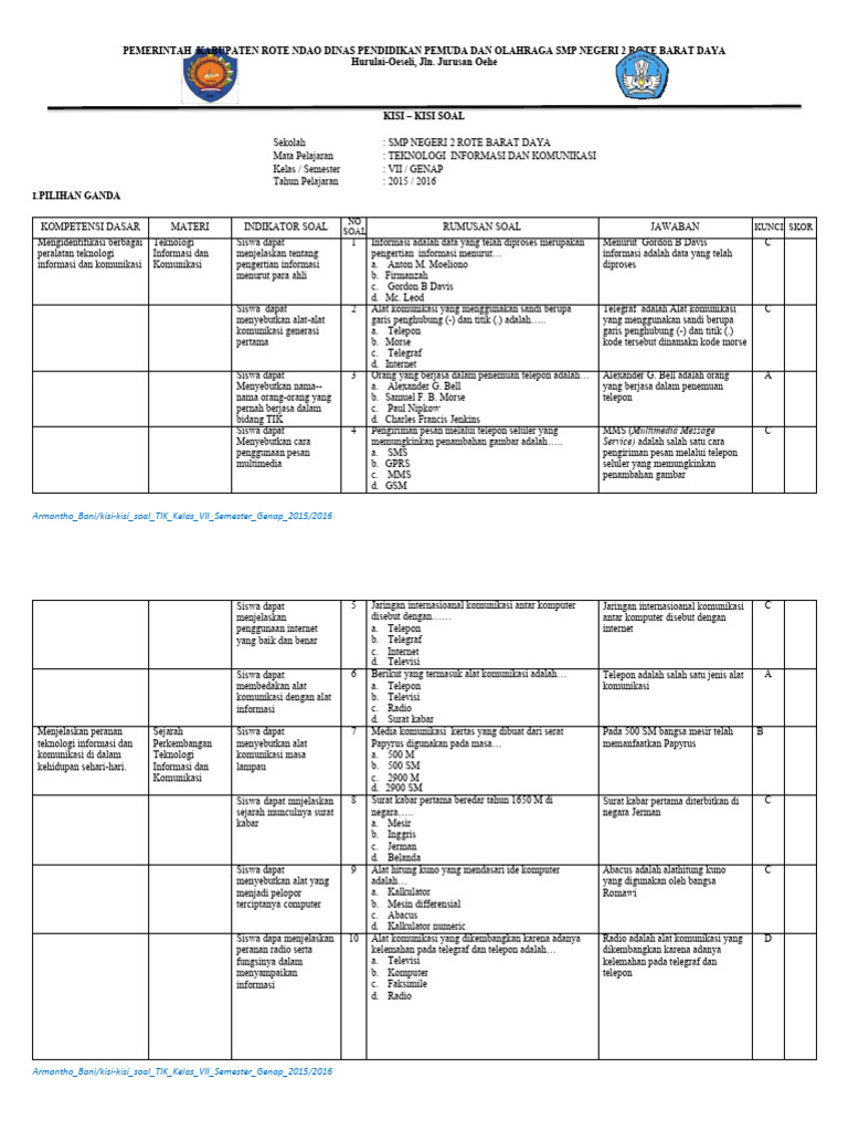 Kisi Kisi Soal Tik 7 PDF | PDF