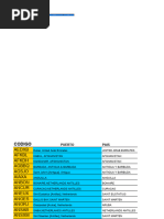 Coaststation MMSI List | PDF | Law Of The Sea | Telecommunications