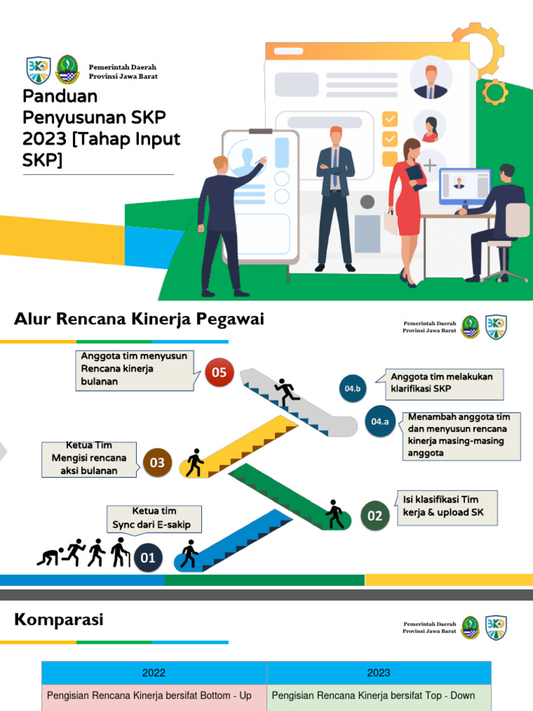 Panduan SKP 2023 | PDF
