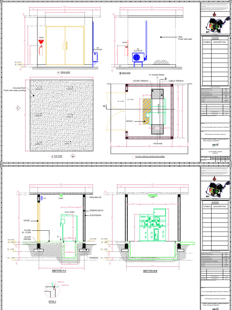 Icog Panel Room | PDF