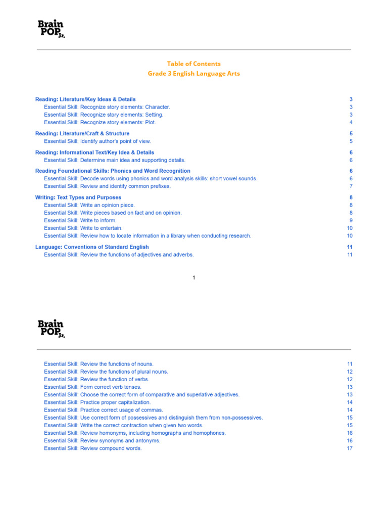Grade 3 English Language Arts Skills | PDF | Noun | Verb