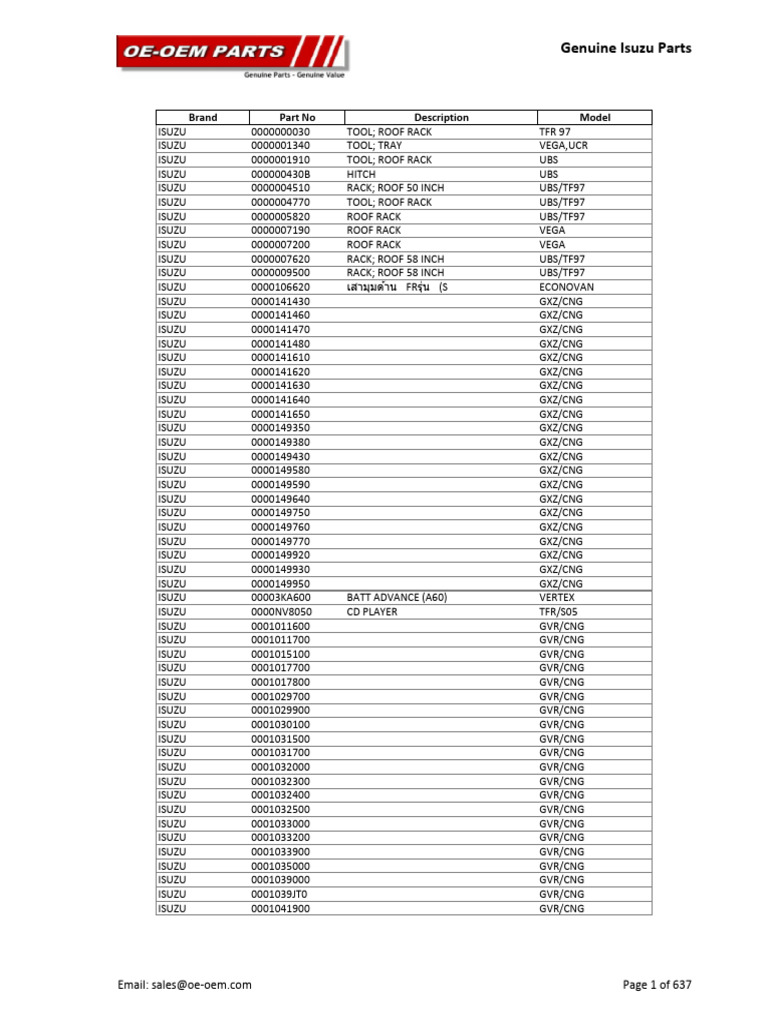 Isuzu Genuine Parts Catalog | PDF | Electric Vehicle Manufacturers ...
