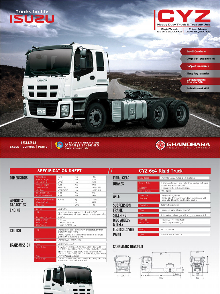 Isuzu CYZ Brochure | PDF