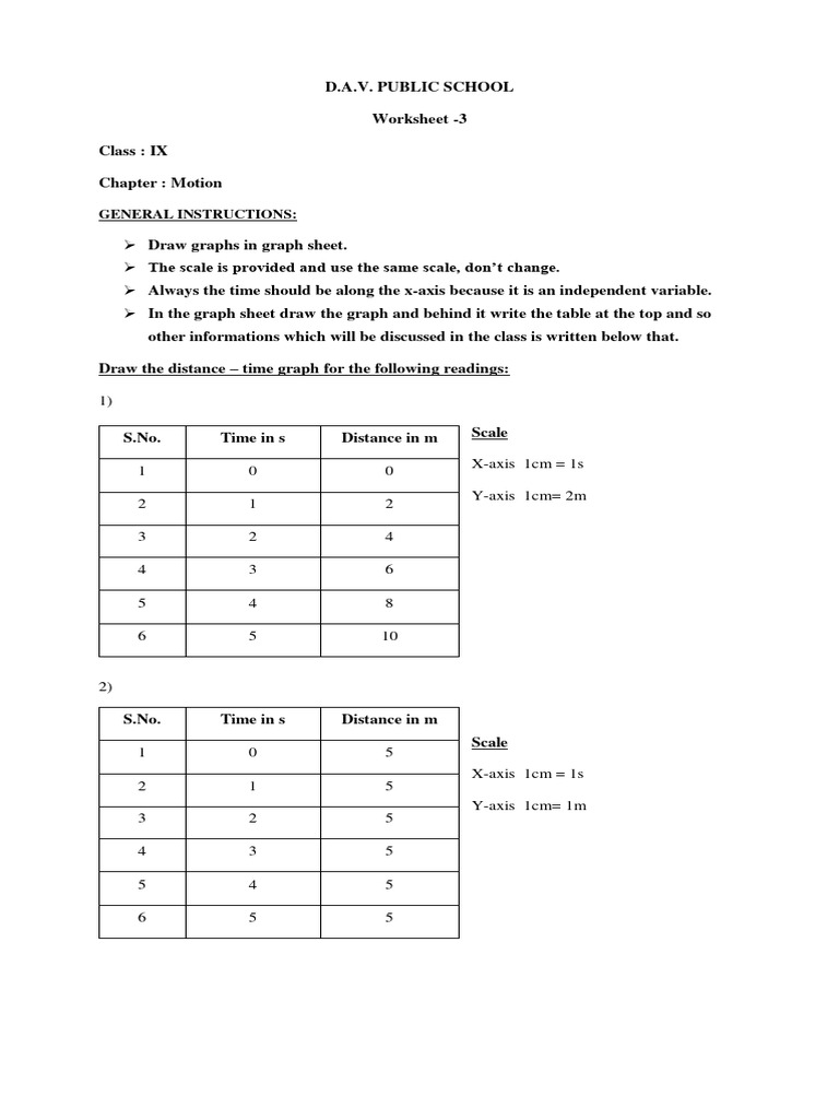 3 Worksheet Graph | PDF