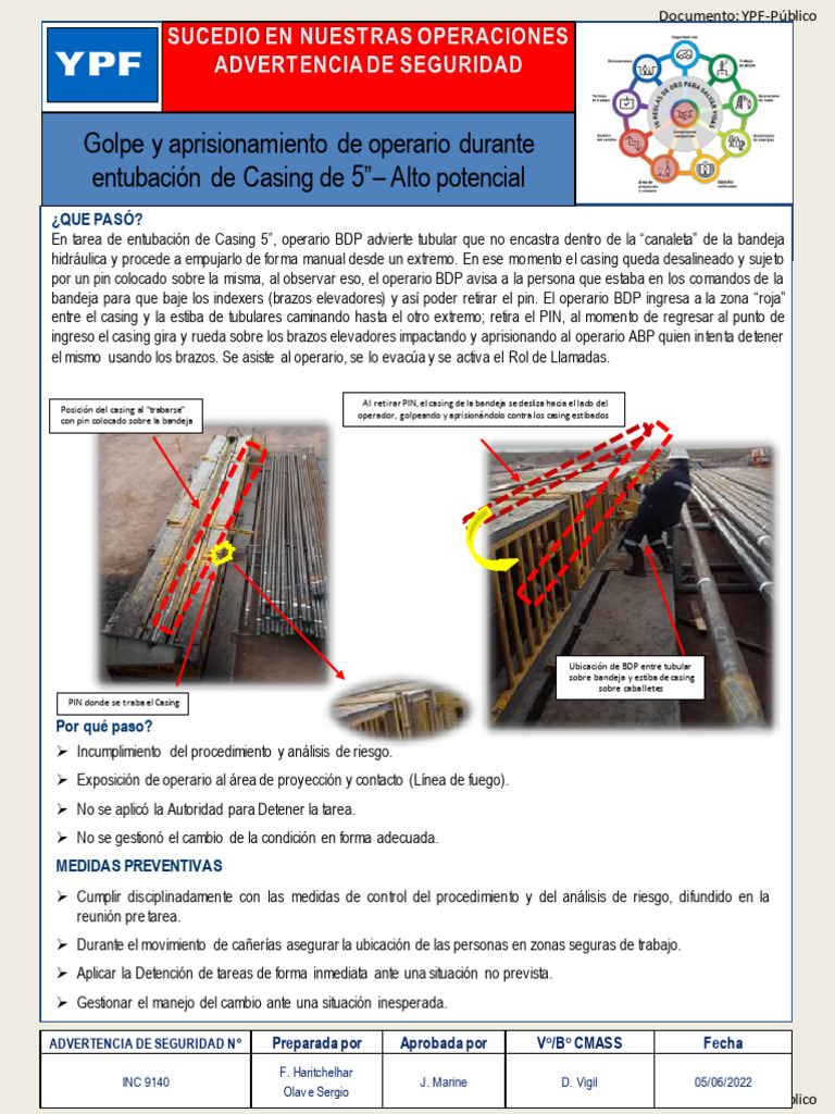 Golpe y aprisionamiento en entubación | PDF