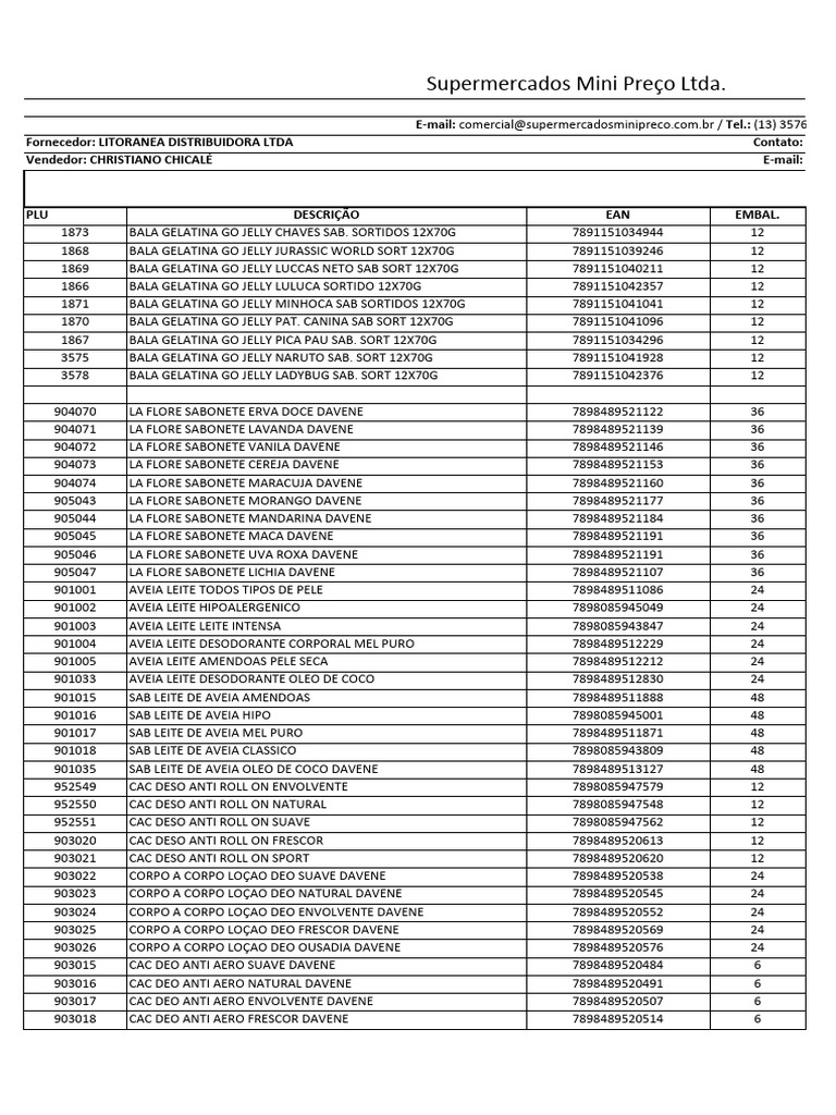 Tabela de Preço Mini Preço | PDF
