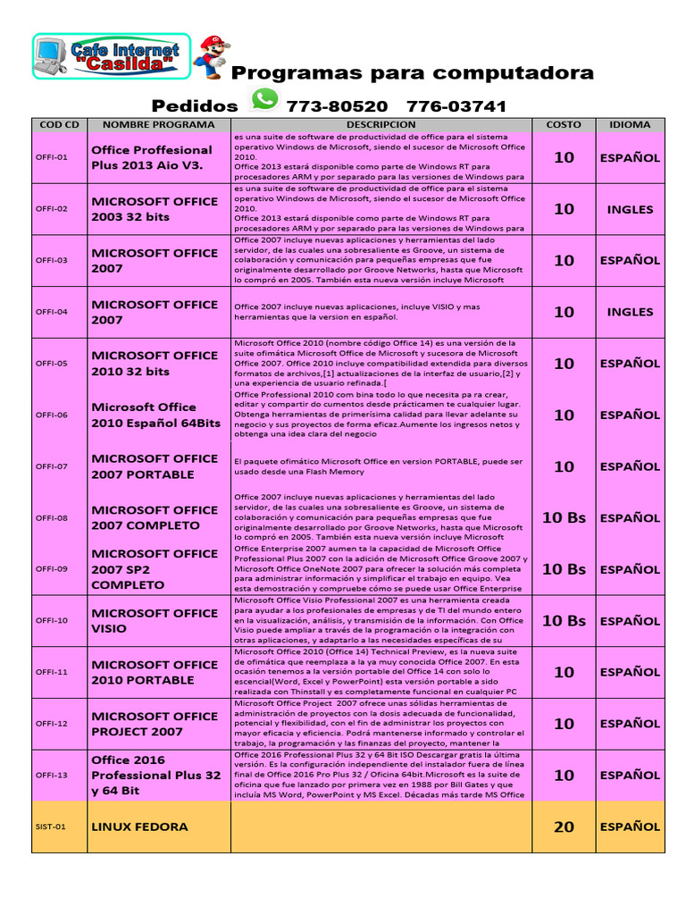 Listado de Programas | PDF