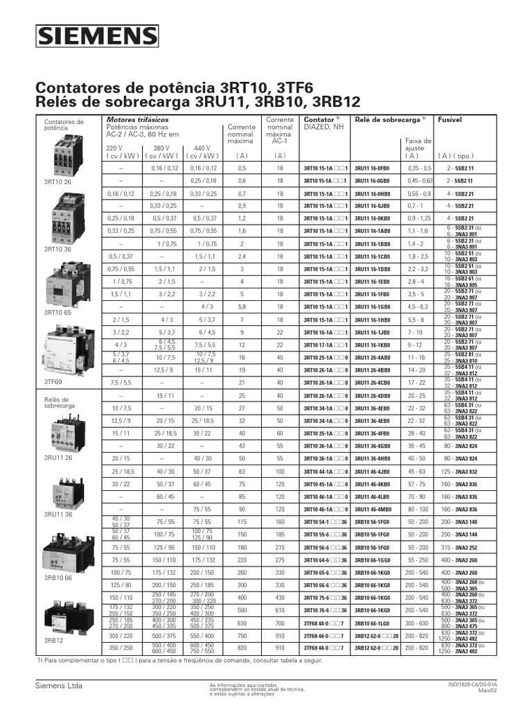 Contatores de Potência 3RT10, 3TF6 Relés de Sobrecarga 3RU11, 3RB10 ...