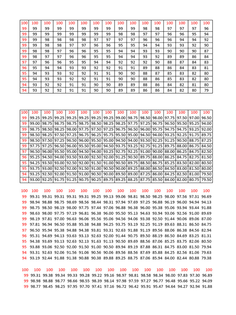 Tugas Final Air Tanah | PDF | Maison et jardin