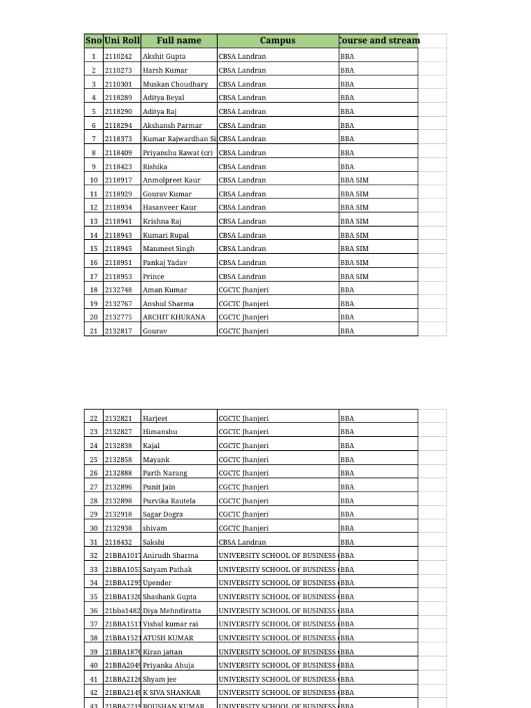 ATS Infrastructure LTD | PDF