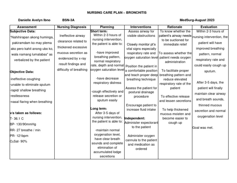 Bronchitis NCP | PDF