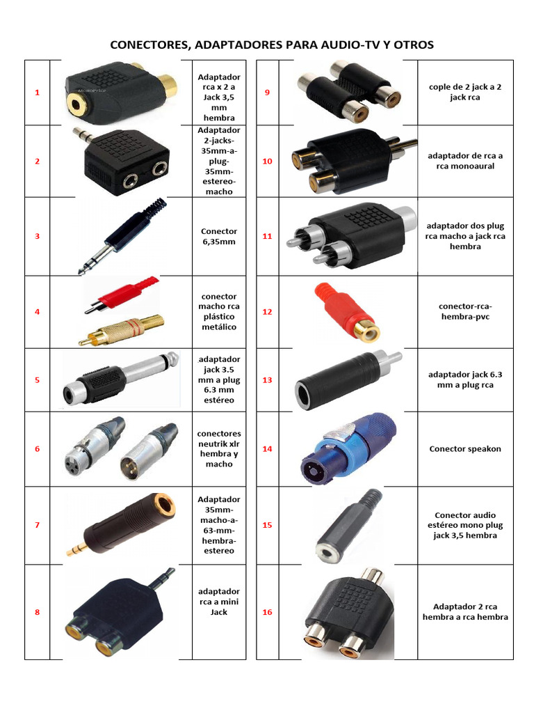 Conectores y Adaptadores Audio-TV | PDF | Televisión por cable ...