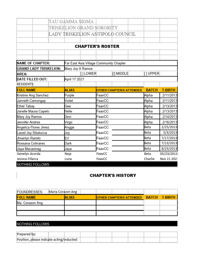 Rooster Pdf Fraternities And Sororities Student Organizations
