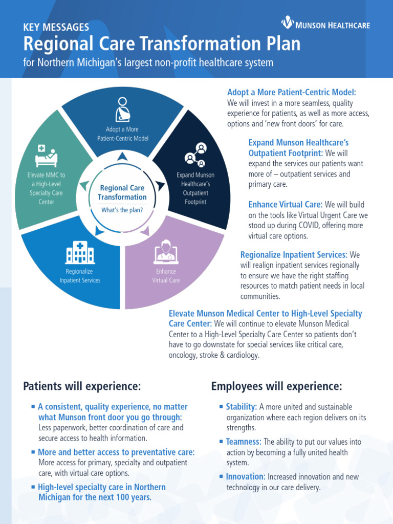 Munson Healthcare Regional Care Transformation Plan | PDF