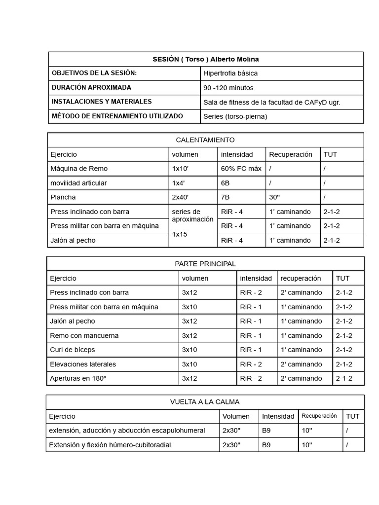 Sesión Alberto Molina | PDF