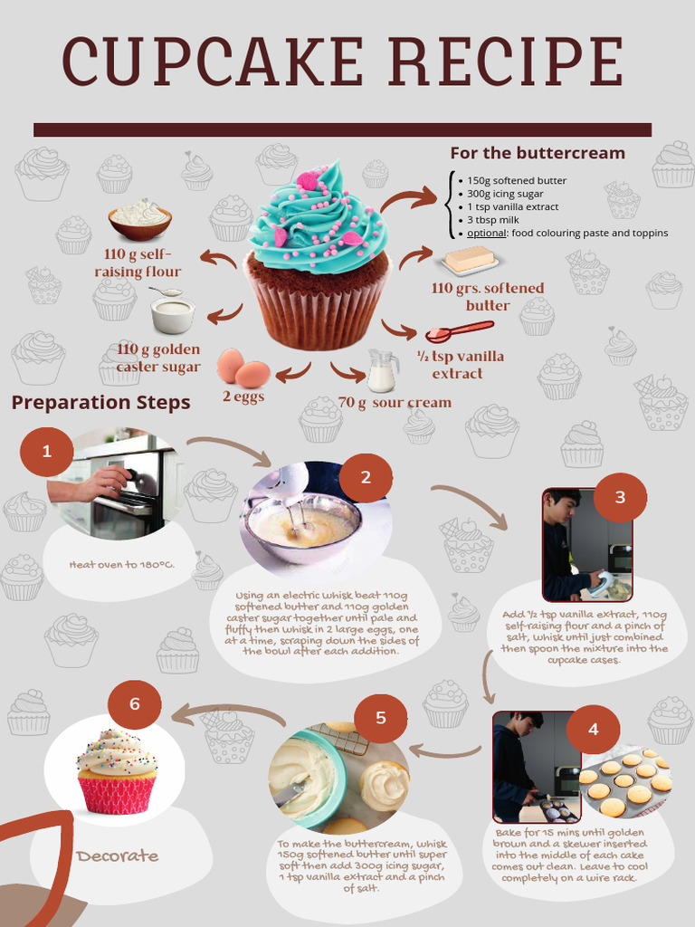 Cupcake Recipe | PDF | Cupcake | Cakes
