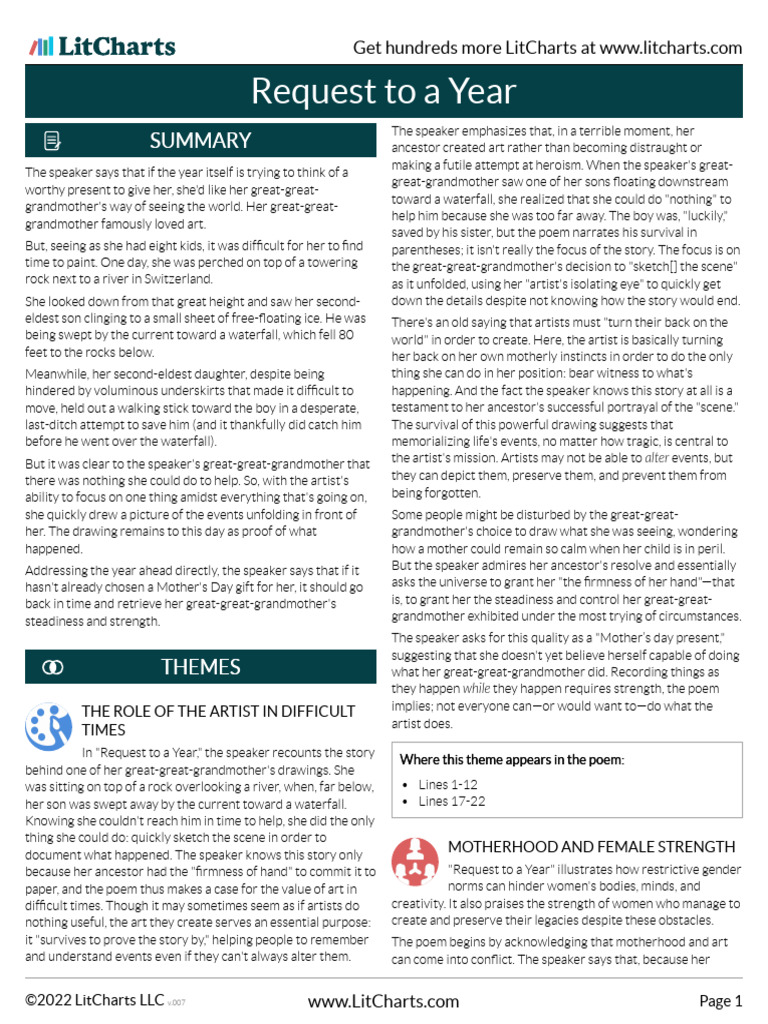 LitCharts Request To A Year | Download Free PDF | Poetry | Metre (Poetry)