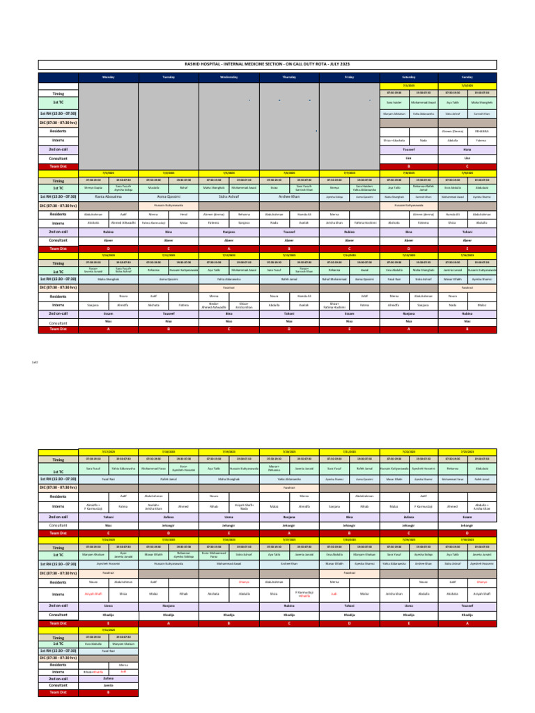 Medical On-Call Rota - July 2023 | PDF