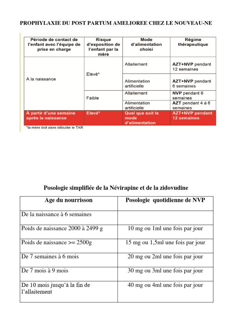 Prophylaxie Triple Etme Chez Le Nouveau | PDF | Self-Improvement | Wellness