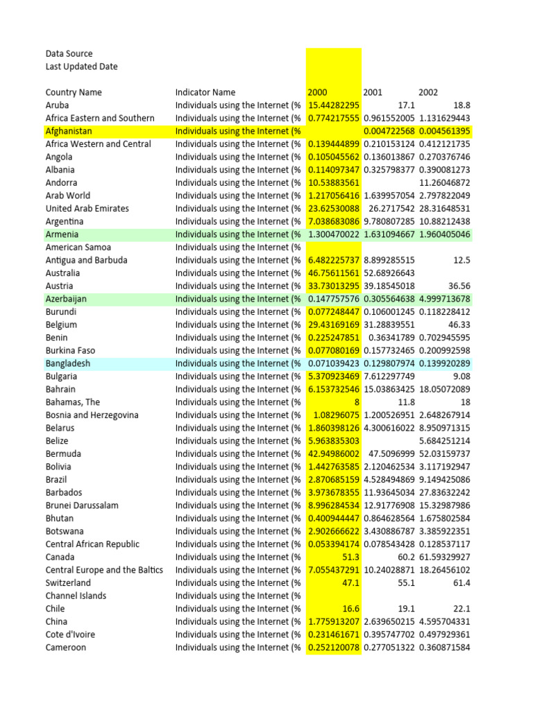 API It - Net.user - Zs Ds2 en Excel v2 5795700 | PDF