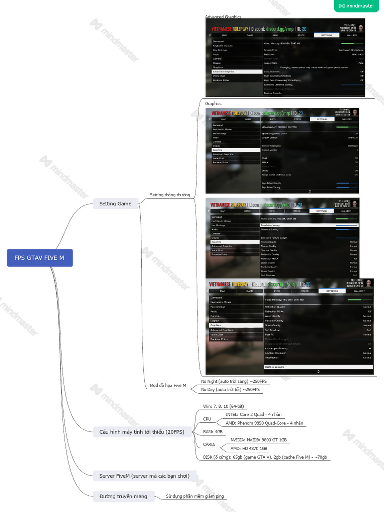 FPS Gtav Five M | PDF