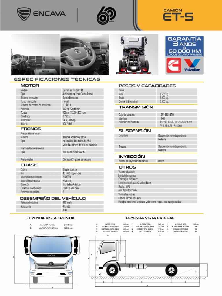Ficha Encava Camion Et-5 | PDF