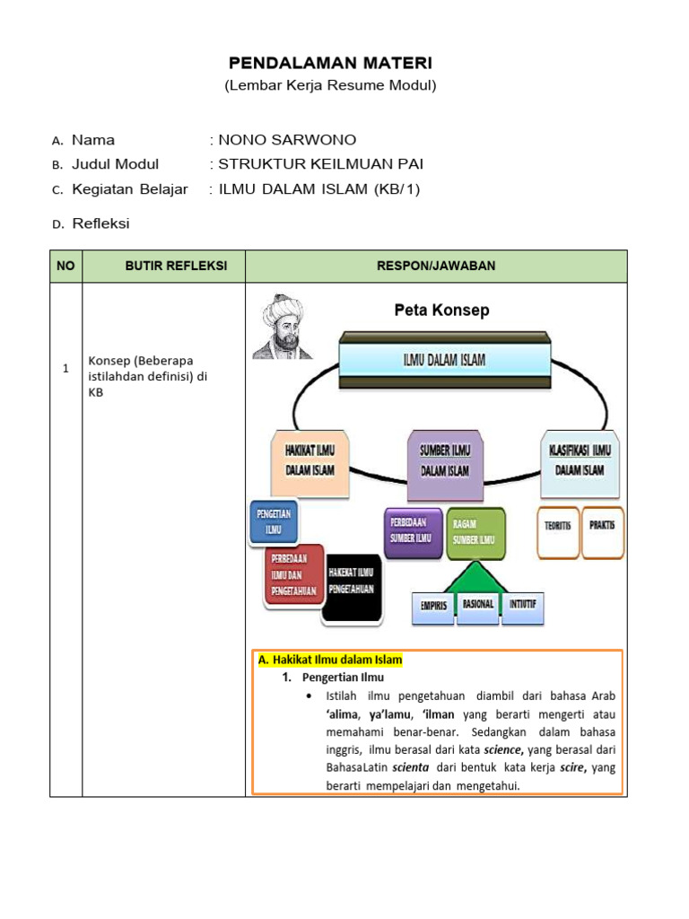 LK - Resume Pendalaman Materi KB 1 Modul Struktur Keilmuan Pai | PDF