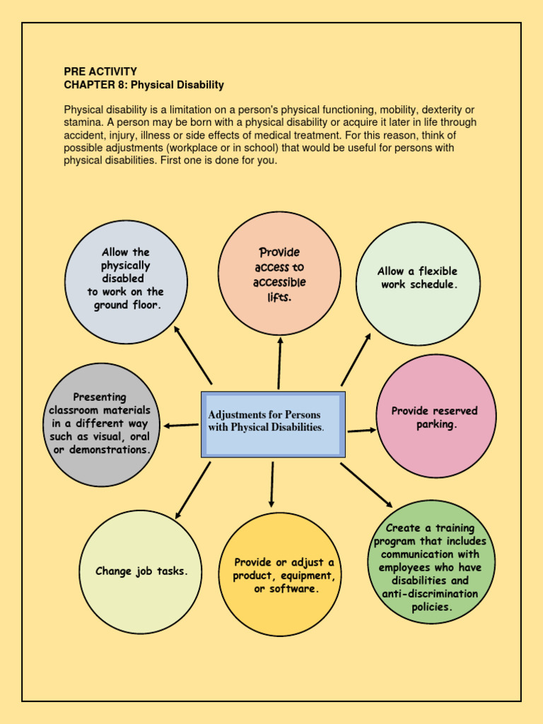 Pre Activity #8 | PDF
