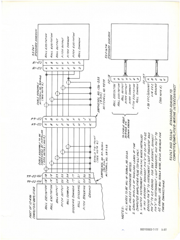 Century IV Interconnect | PDF