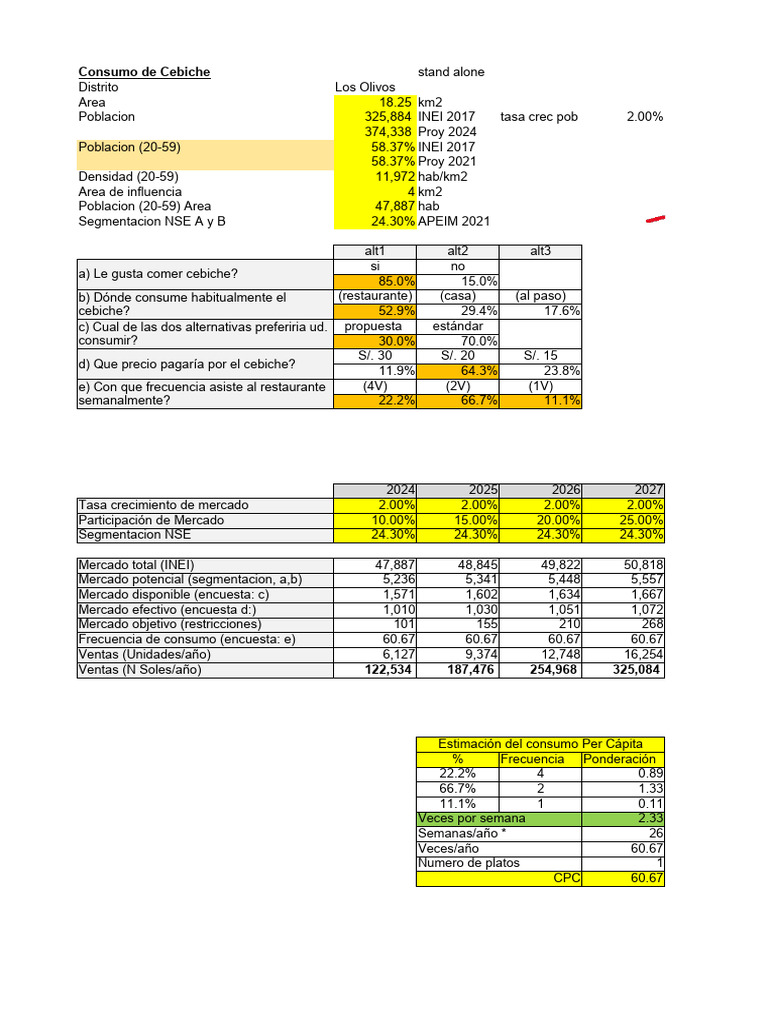Calculo de Demanda IGEA 202301 | PDF