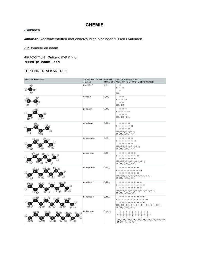 CHEMIE | PDF
