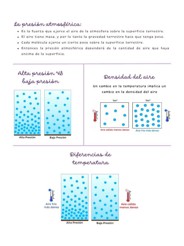 La Presión Atmosferica Es | PDF
