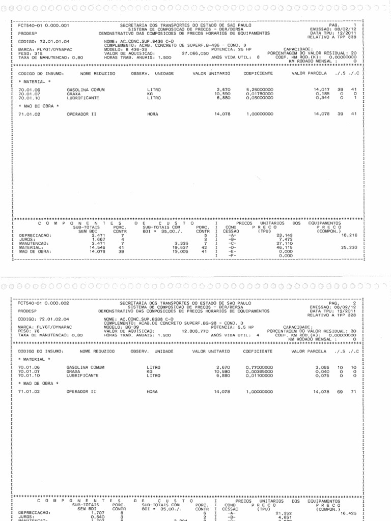 Der-Sp - 2012 Cpus - Volume Único | PDF