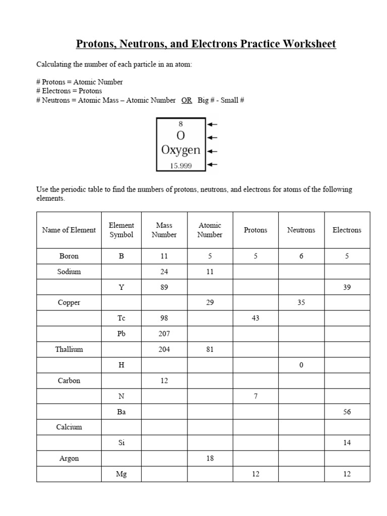 Subatomic Particles Ws | PDF
