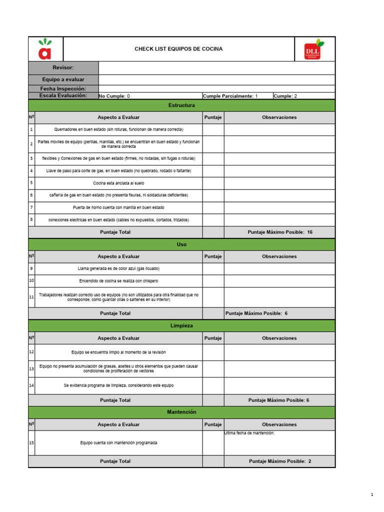 Lista de Verificación de Equipos de Cocina | PDF