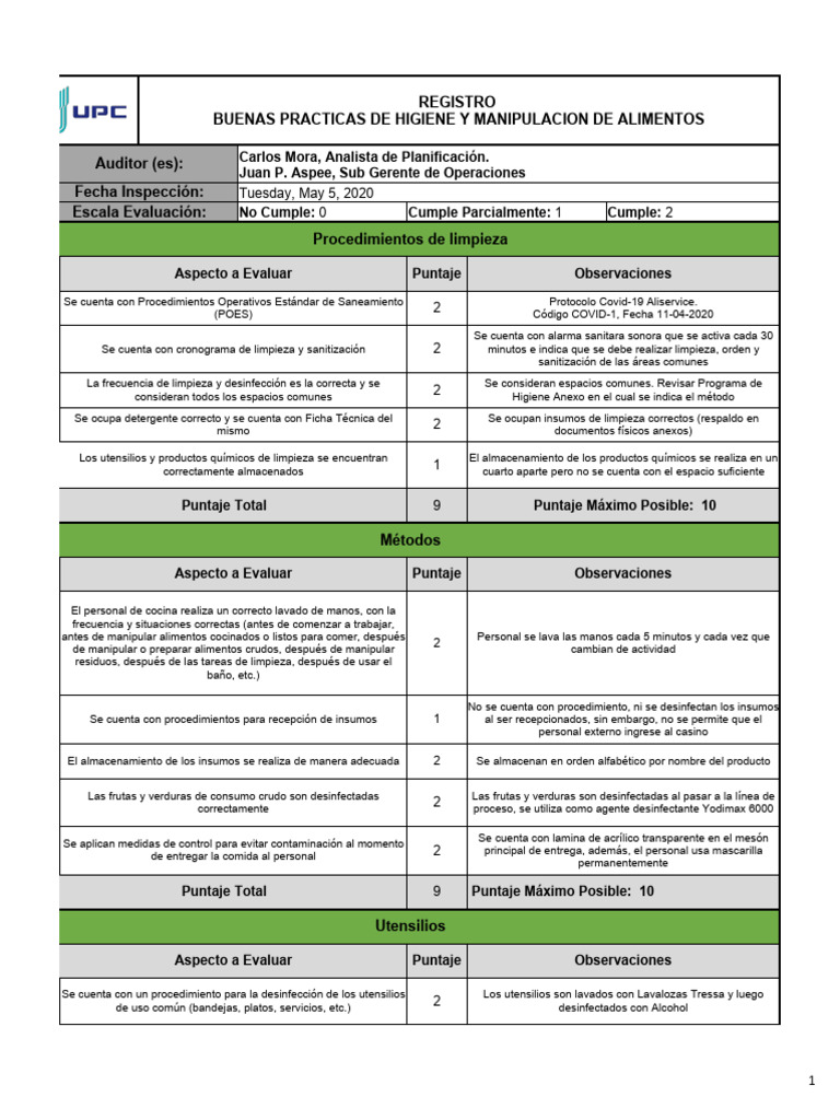Check List Buenas Prácticas de Higiene y Manipulación de Alimentos. Casi... | PDF | Lavado de ...