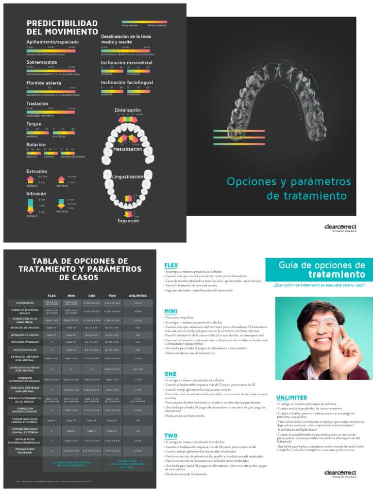 Predictibilidad de Movimiento Actual | PDF