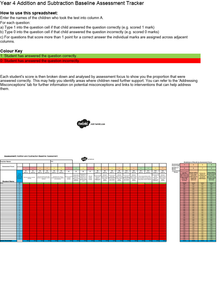Year 4 Addition and Subtraction Baseline Assessment Tracker | PDF